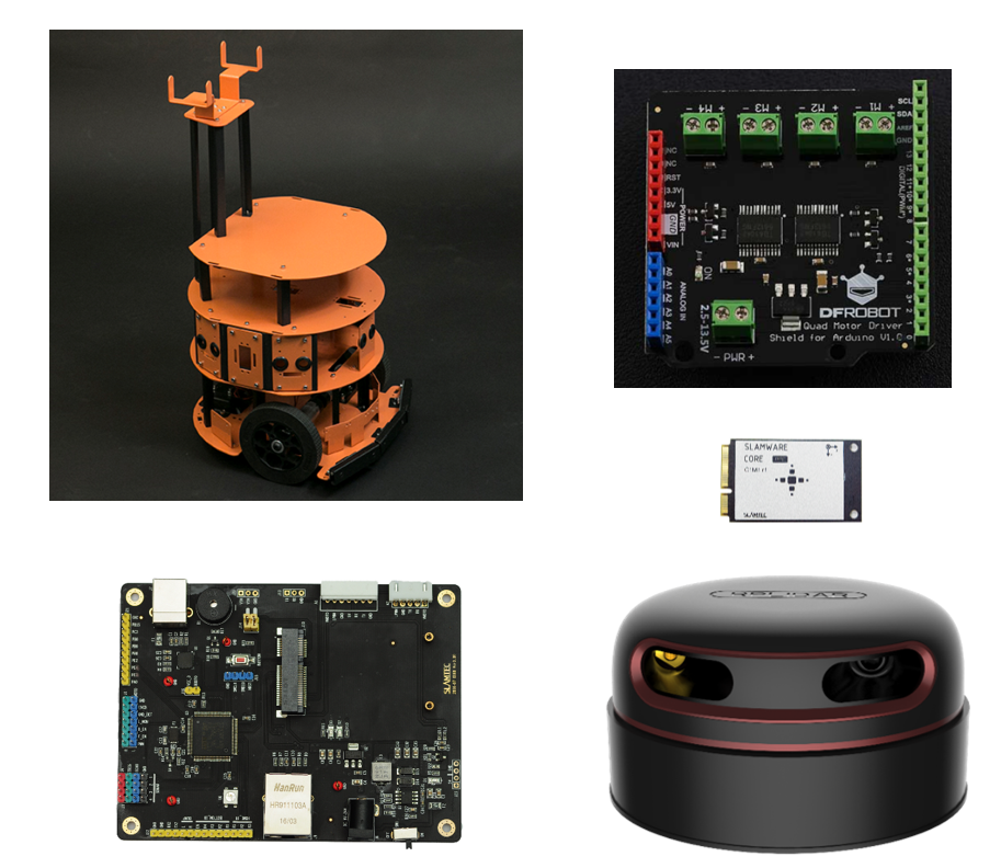 SM101 SLAMWARE 套装用户手册 - Slamware文档 - Slamtec Wiki