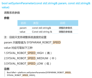 Slamware导航方案及底盘篇 - Slamware文档 - Slamtec Wiki